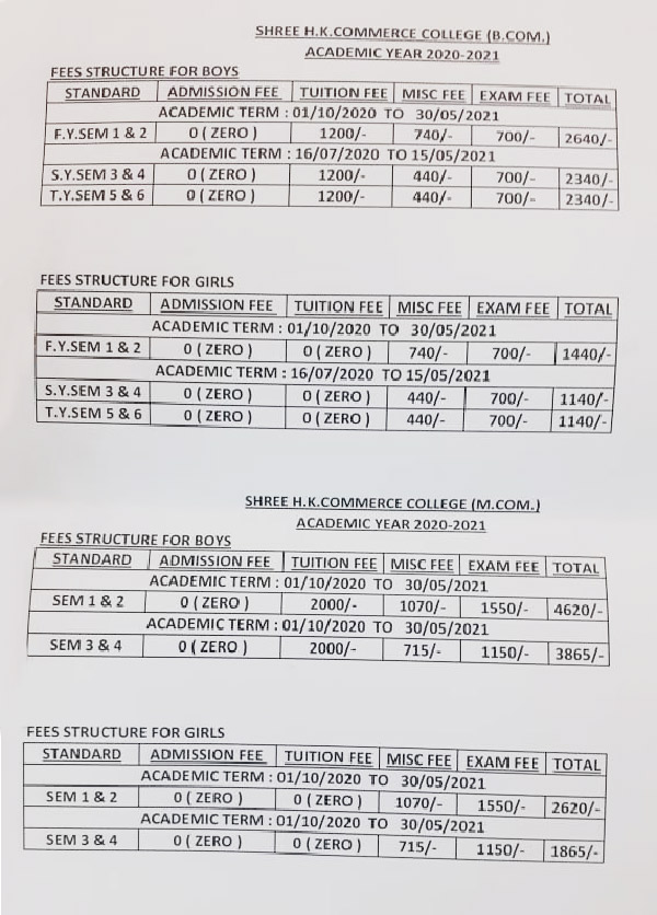 Shree HK Commerce College
