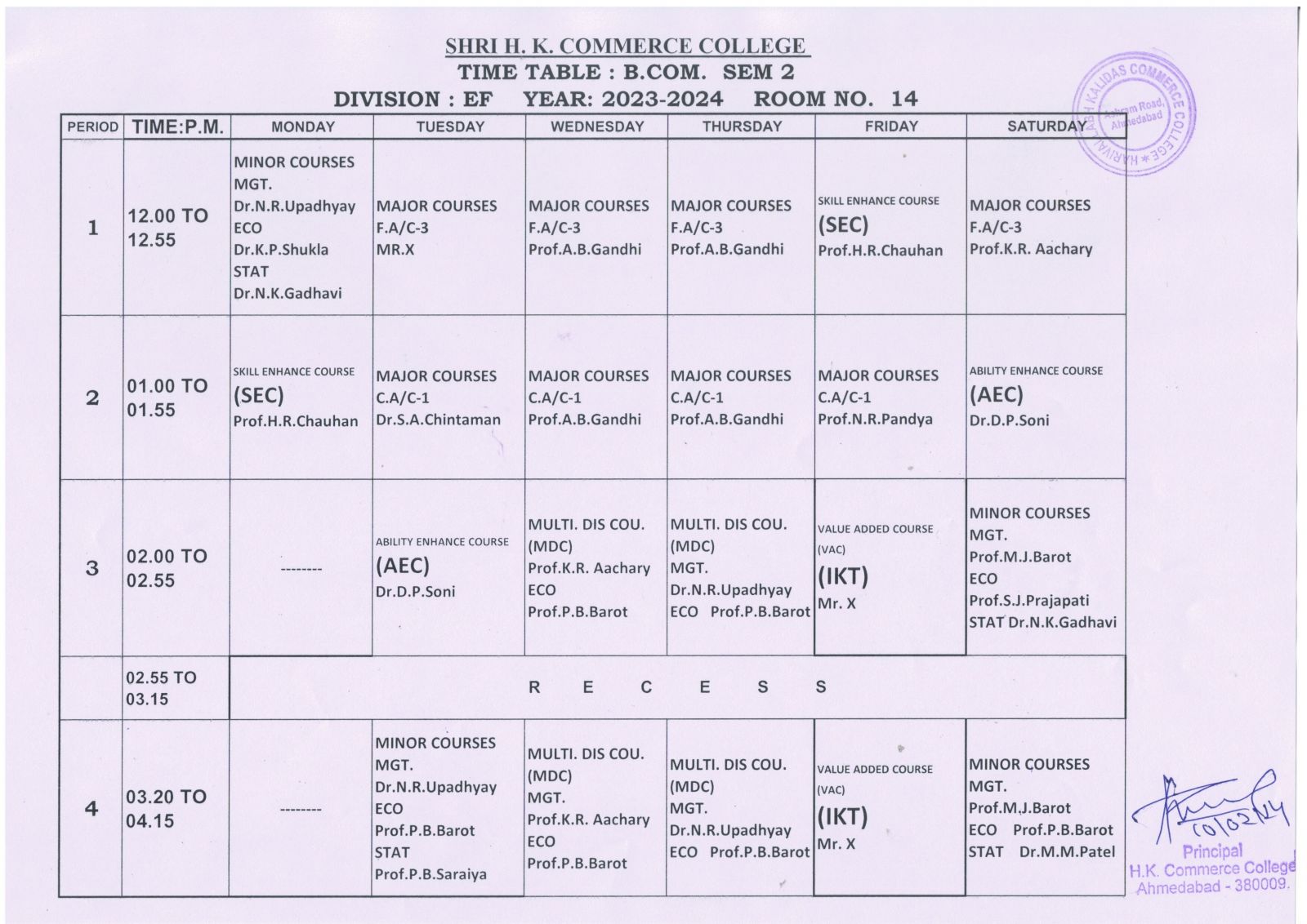 Shree HK Commerce College