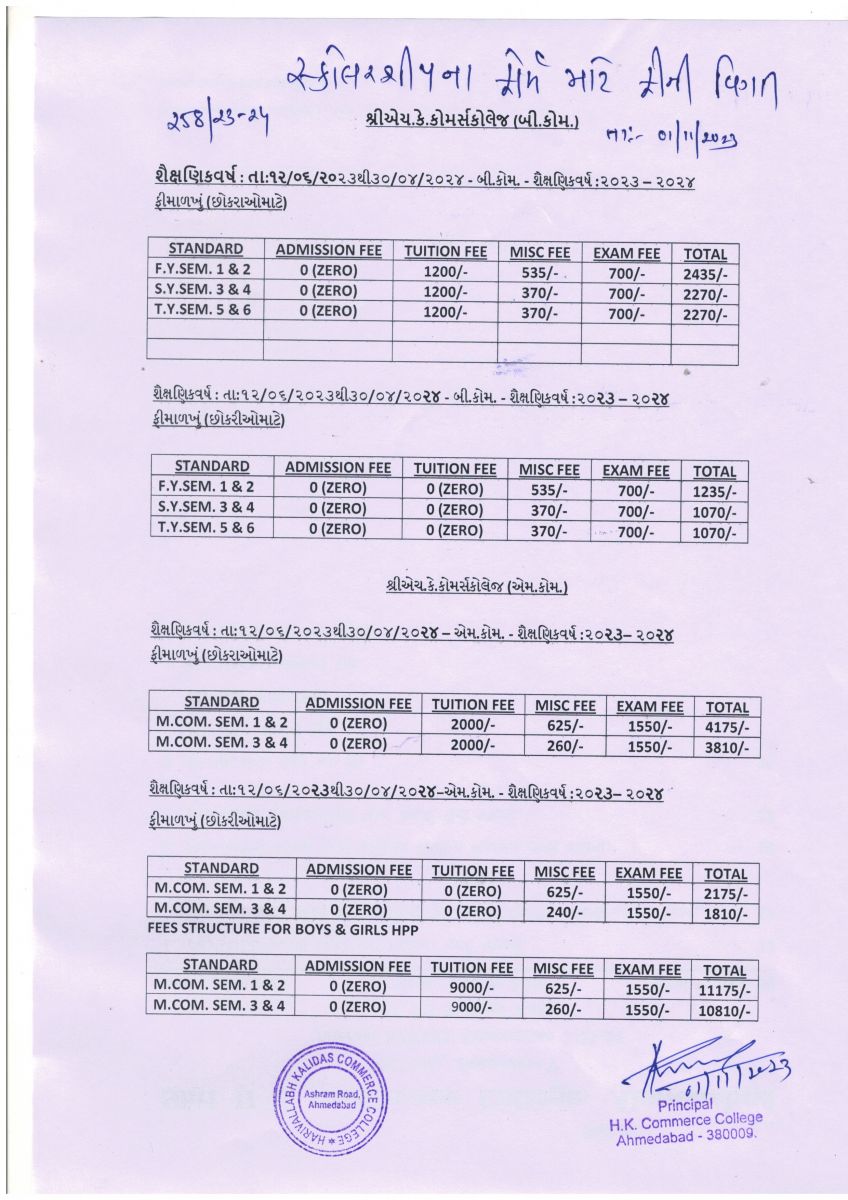 Shree HK Commerce College